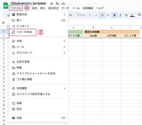 【qiitaアナリティクス】自分の記事がどれだけ伸びているか を見える化するスプレッドシートを作りました 🚀 Javascript