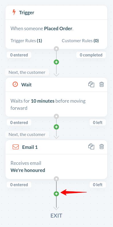 How To Create An Automated Welcome Email Series Effectively