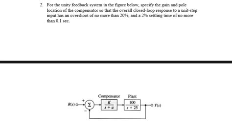 For The Unity Feedback System In The Figure Below Chegg