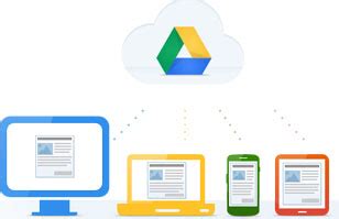 Google Lanza Drive 5Gb Gratis De Almacenamiento E Business