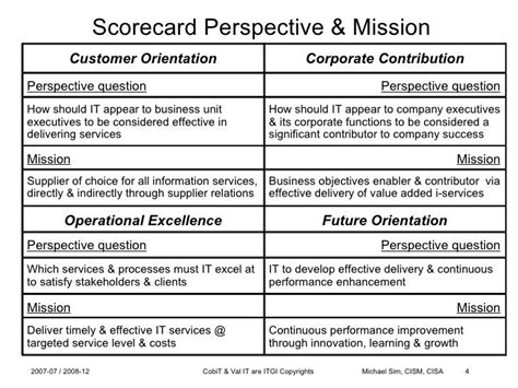 Cobit Val It And Balanced Scorecards