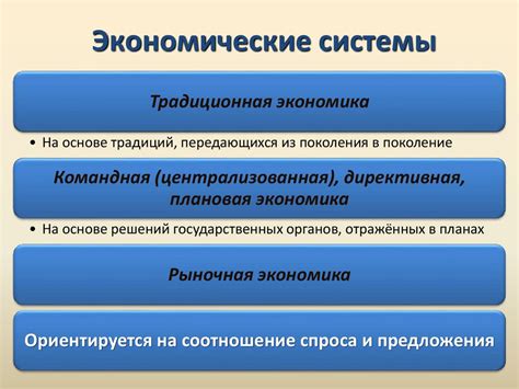Рыночные отношения в экономике Обществознание 11 класс презентация