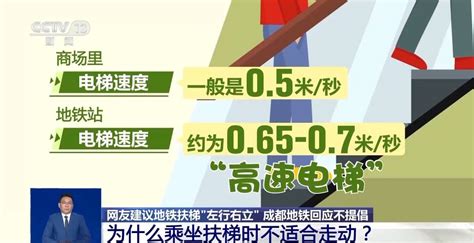 你知道吗？北京等多个城市的地铁电梯不再提倡“左行右立”扶梯楼梯高度