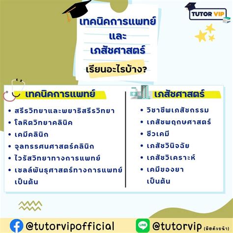 รู้จักเทคนิคการแพทย์ และเภสัชศาสตร์ เรียนอะไรบ้าง Tutor Vip