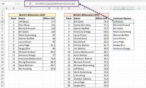 Find Common Values Between Two Lists In Excel Xl N Cad