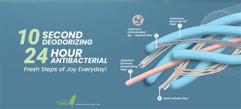 Fibre Tech That Removes Smell Keep Feet Dry And Comfortable Snug Tech