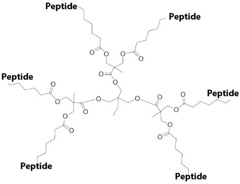 Peptide Synthesis Multiple Antigenetic Peptides Synthesis Lifetein
