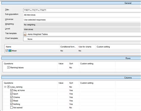 Askiaanalyse How To Create A Ranking Average Or Ranking Summary From A