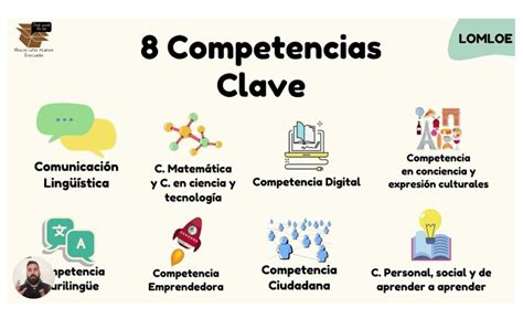 La Senda De Reli Competencias Clave