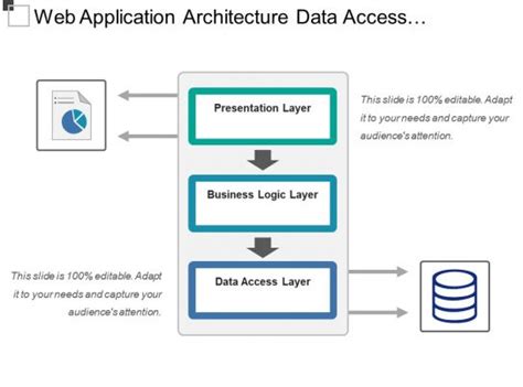 Logic Model Slide Team