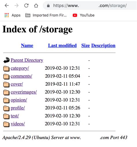 Apache Deny Directory Listing With Htaccess Stack Overflow