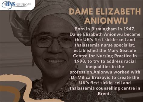Dr Carol Sampson On Linkedin Blackhistorymonth Bhm Blackpsychology