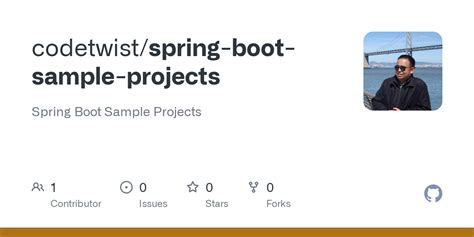 Github Codetwist Spring Boot Sample Projects Spring Boot Sample Projects