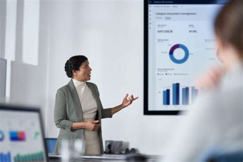 Ultimate Guide Of Copilot For Finance In Dynamics 365 Gestisoft