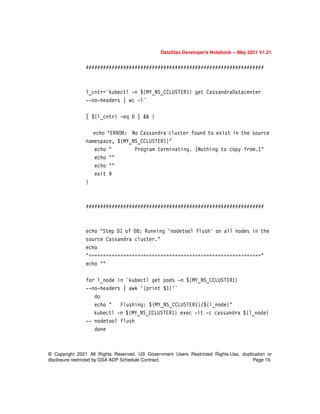 Apache Cassandra Cluster Cloning On Kubernetes Pdf