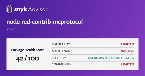 Node Red Contrib Mcprotocol Npm Package Snyk