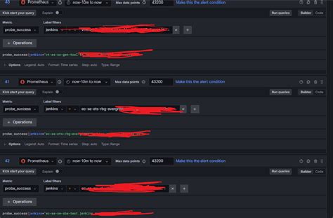 How To Create Mutiple Alert For Single Panel Alerting Grafana Labs