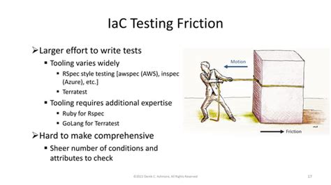 tactics for testing devops infrastructure code ppt