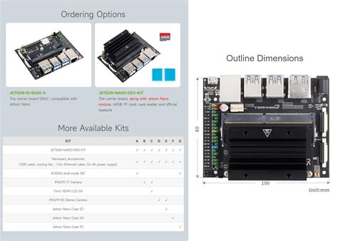 Mua Waveshare Jetson Nano Dev Kit A An Alternative Solution For Jetson
