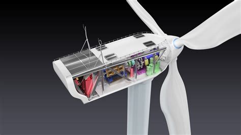 Vibration Analysis Techniques For Fault Detection In Wind Turbines