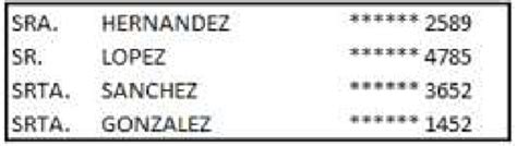 Problema Con Los Espacios En La Etiqueta Select Html Stack Overflow En Español