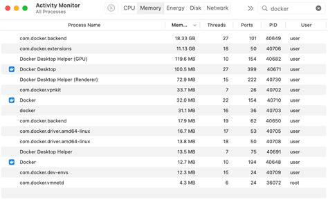 High Cpu Usage When Extensions Are Disabled · Issue 6310 · Dockerfor Mac · Github