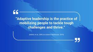 Adaptive Leadership PowerPoint Template Designs SlideSalad