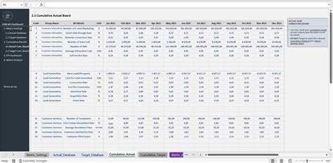 Crm Kpi Dashboard Excel Template Excel Kpi Report Template Dynamic