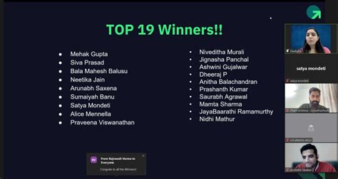 Learningandgrowing Dataanalytics Dataanalyst Powerbi Contest Winner Satya Mondeti