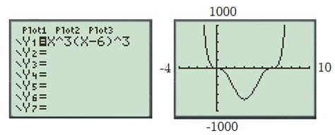 Use A Graphing Utility To Graph Each Function And Compare Th Quizlet