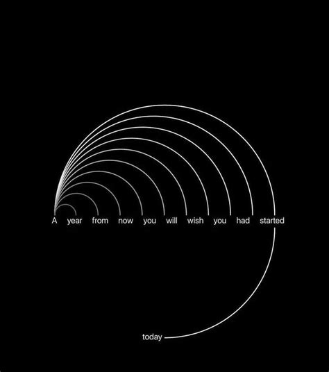 Aariya Rafi Posted On Linkedin