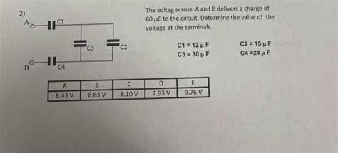 Solved The voltag across A and B delivers a charge of 60μC Chegg com