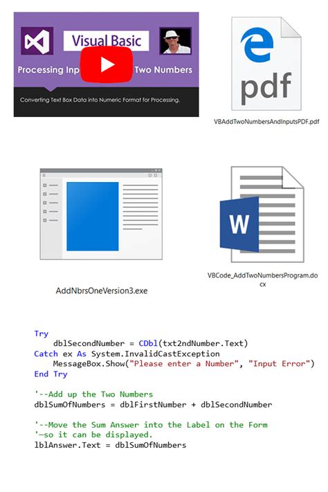 Programming Passy World Of ICT
