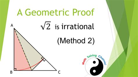 Geometric Proof Of Sqrt 2 Is Irrational R 3blue1brown