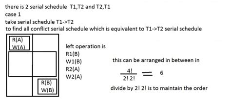 Databases Number Of Conflict Serializable Schedules