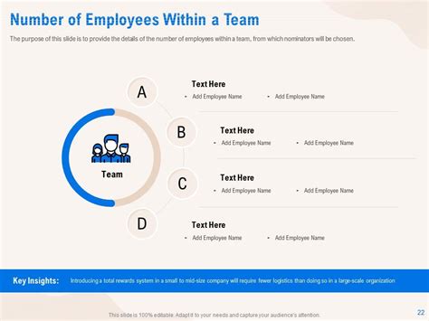 Best Employee Recognition Powerpoint Presentation Slides Presentation