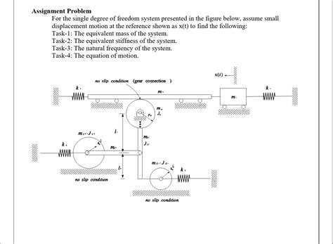 Solved Assignment Problemfor The Single Degree Of Freedom