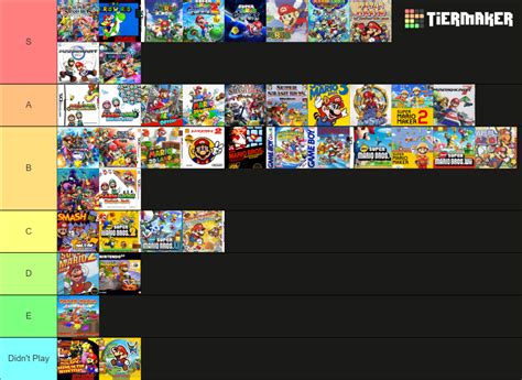 Nintendo Games For All Franchises Tier List Community Rankings TierMaker