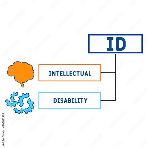 Id Intellectual Disability Acronym Medical Concept Background Vector Illustration Concept