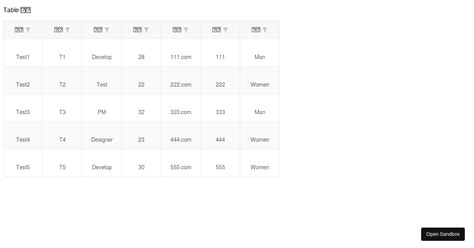 Vxe Table 3x Vue 26 问题演示 Forked Codesandbox