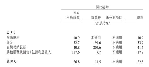 Cbndata