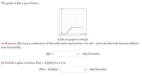 Solved The Graph Of Ft Is Given Below Click On Graph To
