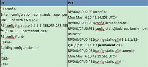 Static Route Configuration Between Cisco Ios And Ios Xr Comparison