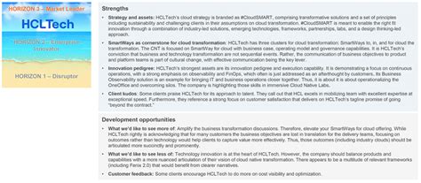 HCLTech Cloud Native Transformation Services Capabilities HFS Research