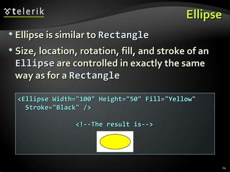 WPF Graphics And Animations PPT