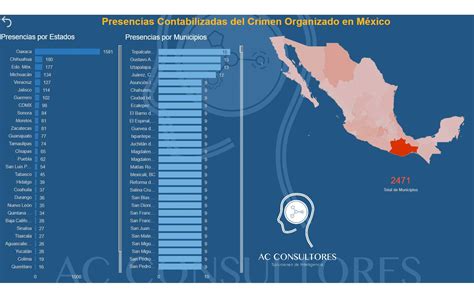 Expone Estudio Mapa Criminal En El Estado