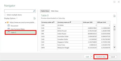 Power Query Nhập dữ liệu từ Web Học Excel Online Miễn Phí