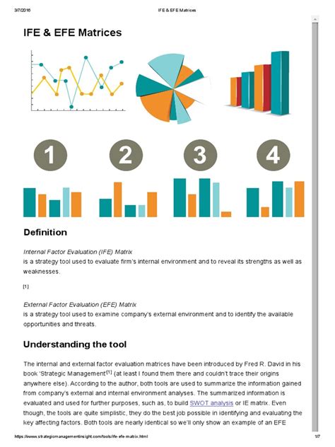 Ife And Efe Matrix Explained Strategic Management Insight Swot