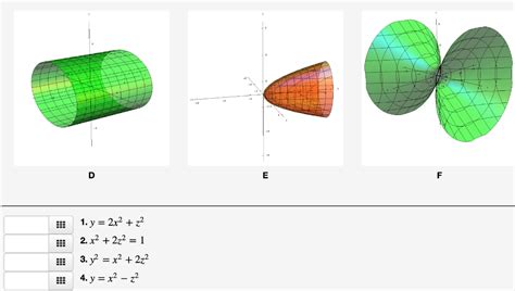Solved 1 Point Match The Equations Of The Surface With The Chegg