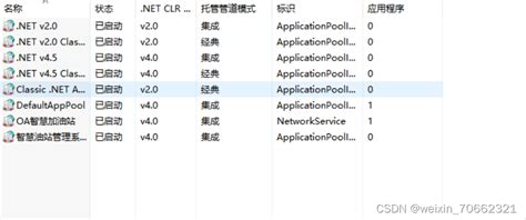vs发布网站 vs怎么发布网站 csdn博客